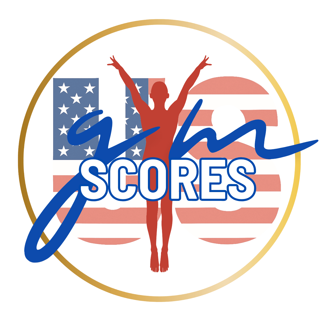 US GymScores